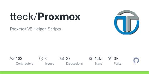 Proxmox Install Paperless Ngx Install Sh At Main Tteck Proxmox Github