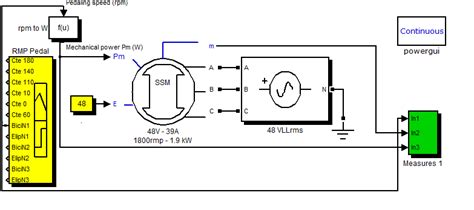 Model Unite Simulated On Simpower Systems From Matlab® Simulink® Download Scientific Diagram