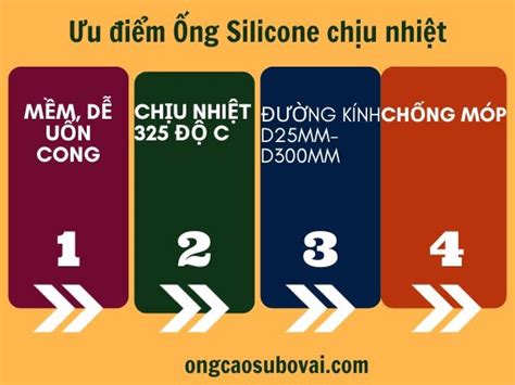 Bảng giá Ống Cao Su Chịu Nhiệt Silicone Đại lý ống cao su bố vải chịu áp lực số