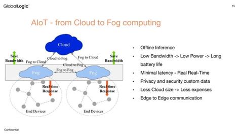 Artificial Intelligence In Small Embedded System Pptx