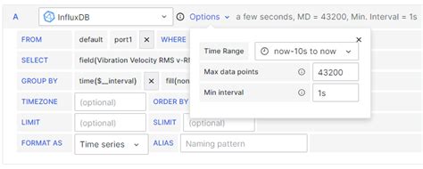 Alerts Condition Monitoring Toolkit