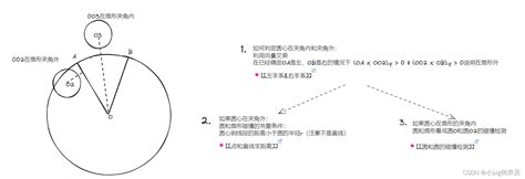 基础gameplay知识 扇形检测 只懂得unity的jl 博客园