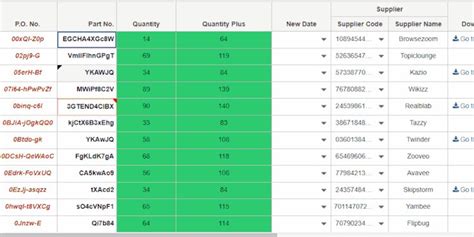 OutSystemsDev On Twitter Check Out The Latest Version Of The Data Grid For Some Usability