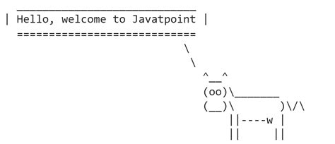 10 Interesting Modules In Python To Play With Tpoint Tech