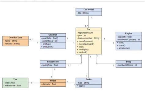 Lucidchart下载 Lucidchart官方版下载[图表工具] 下载之家