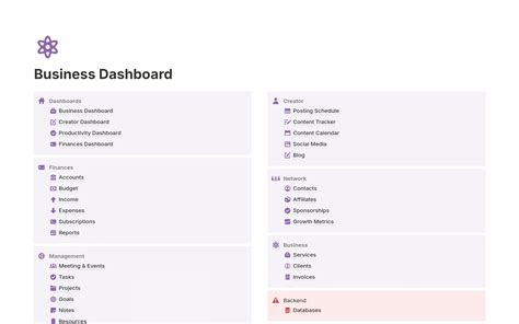 business dashboard notion template