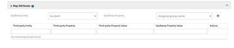 Pmg Opsramp Documentation