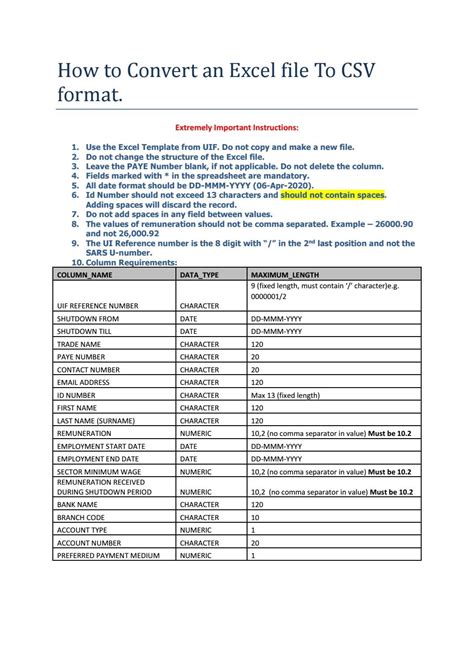 How To Convert Excel To CSV By Gpillay Drake Co Issuu