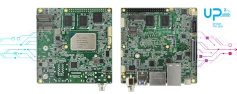 Aaeon Announces Up Squared 6000 Industrial Maker Board Techpowerup