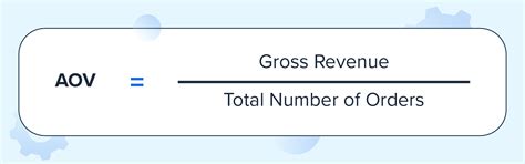Ecommerce Kpis To Track In 2025 Best Metrics And Practices