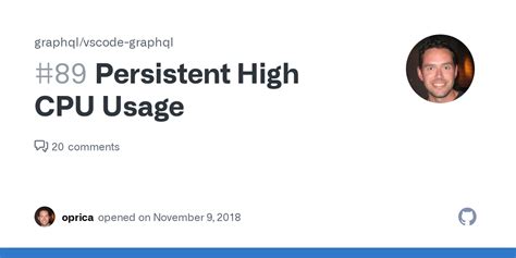 Persistent High Cpu Usage · Issue 89 · Graphqlvscode Graphql · Github