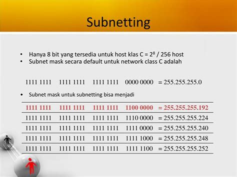 Ppt Jaringan Komputer Subnetting Powerpoint Presentation Free
