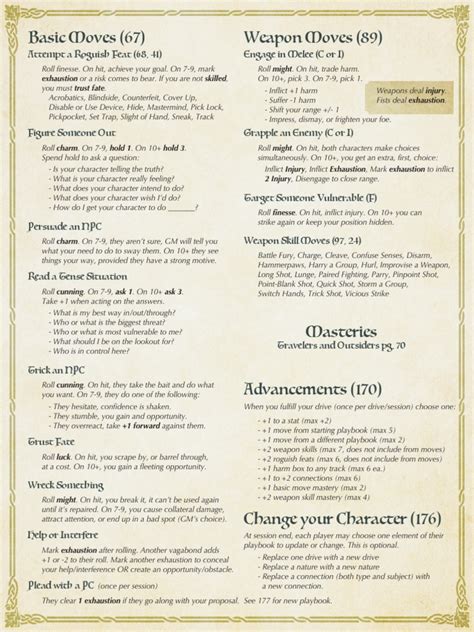 Jondorhorukus Root Rpg Reference Sheet Pdf