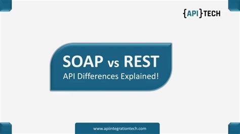 Ppt Soap Vs Rest Api Differences Explained Powerpoint Presentation