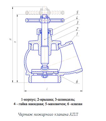 Клапан Ду-50 муфта/цапка латунь угловой 125⁰ в Москве - купить, цены ...