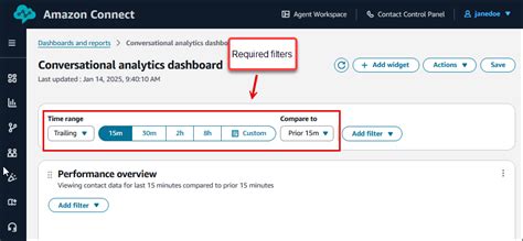 Dashboards In Amazon Connect For Getting Contact Center Performance