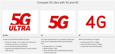 Sebastian Barros On Linkedin 5gsa