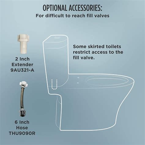 Toto Washlet C