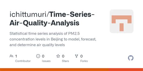 Github Ichittumuri Time Series Air Quality Analysis Statistical Time