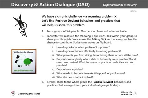 Strategy Session Facilitation With Design Thinking And Liberating Structures