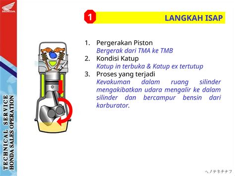Dasar Mesin Bahan Bakar Bensin Fuel Injection Ppt