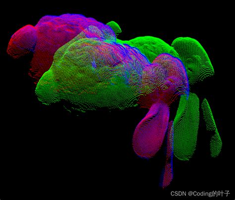 点云配准（二）— Python Open3d Icp方法python 点云配准coding的叶子的博客 Csdn博客