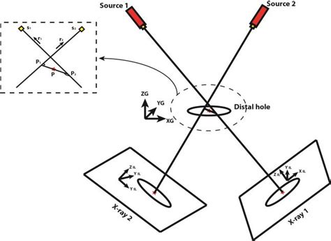 Intersection Geometry Download Scientific Diagram
