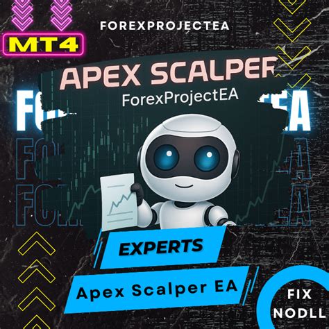 Apex Scalper EA MT4 V2 2 Forex Project Ea