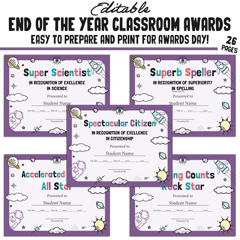 Editable Unique Class Superlatives Fun Classroom Awards For The End Of