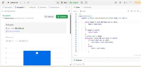 Sameer Kumar On Linkedin 100daysofcodingchallenge Java