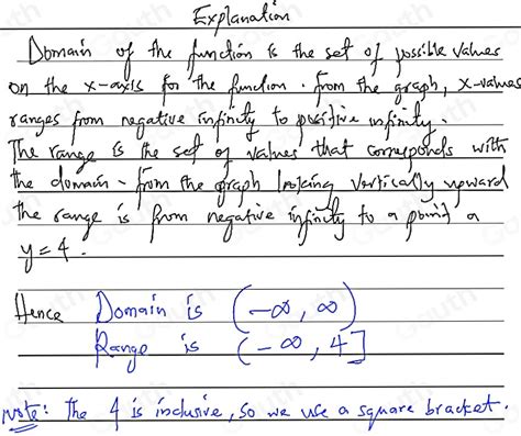 Solved Consider The Following Graph Step 2 Of 2 Determine The