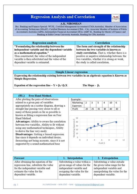 dataanalysis regression correlation finance businessinsights