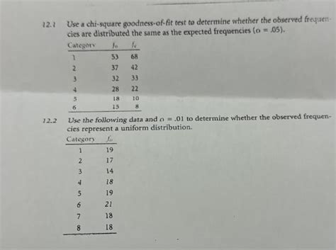 Solved 2 2 Use A Chi Square Goodness Of Fit Test To