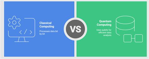 Quantum Algorithms Enhancing Ai Capabilities A Comprehensive Guide