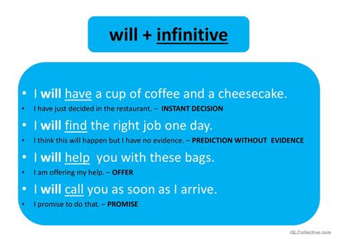 Expressing Future Grammar Guide English Esl Powerpoints