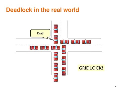Ppt Deadlock Solutions Powerpoint Presentation Free Download Id