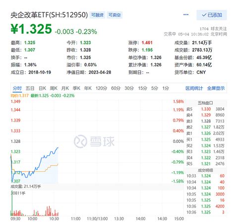 中特估尤其是央改政策，能够成为投资主线之一？ 能源安全是国家实现可持续发展的关键点所在，近年来，大国博弈、疫情冲击、地缘冲突等事件使得能源