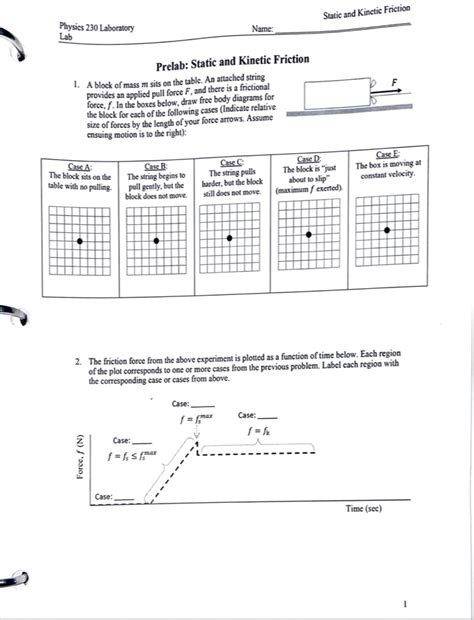 Solved Prelab Static And Kinetic Friction A Block Of Chegg