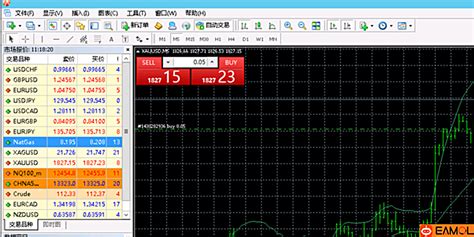 【一键平仓按钮（8按钮）】快速平仓，分类型平仓 Eamql官网