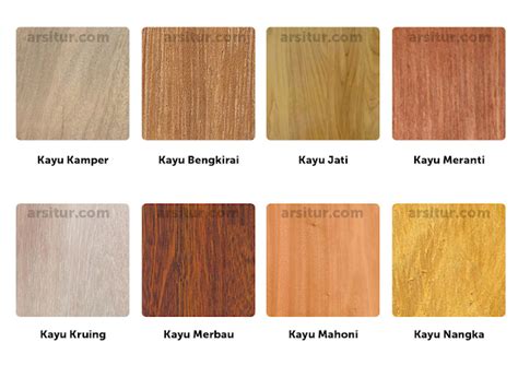 Jenis Kayu Yang Bagus Untuk Kusen Riset