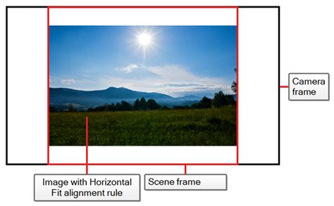 Harmony 21 Advanced Documentation How To Import Images