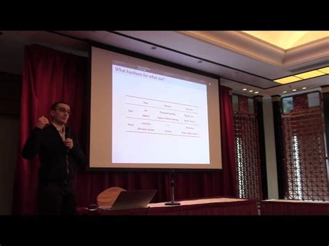 Conference Talks Talk Symmetrically And Asymmetrically Hard Cryptography From Theiacr Class