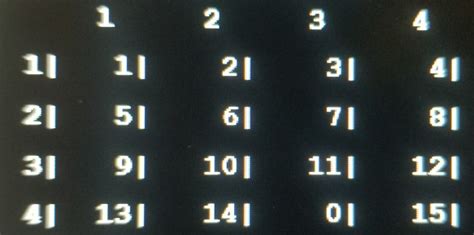 Solved C I Need A Function That Takes In A D Array Chegg
