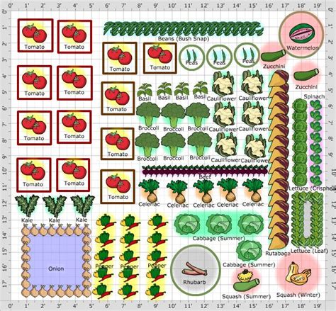 Garden Plan 2013 Lindas Hideaway