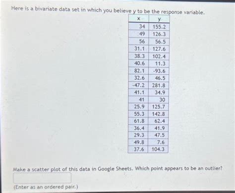 Solved Here Is A Bivariate Data Set In Which You Believe Y