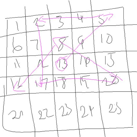 Python Recursively Find All Possible Paths With A Set Number Of Moves