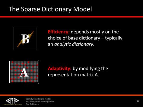 Ppt Sparsity Based Signal Models And The Sparse K Svd Algorithm