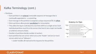 Apache Kafka Introduction PDF