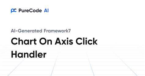 Use Ai To Build Framework7 Chart On Axis Click Handler