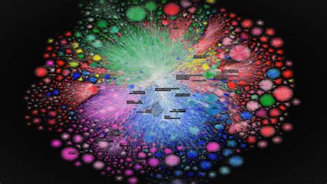 The Opte Project Un Agobiante Video Que Ilustra La Evolución De